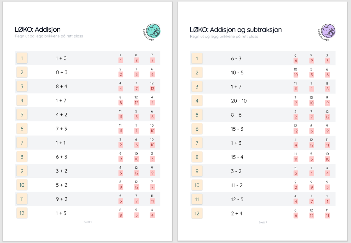 LØKO: Addisjon, subtraksjon og halvparten, tallene 1-20 – lesekloden