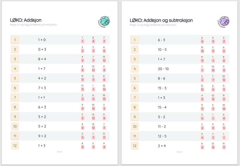 LØKO: Addisjon, subtraksjon og halvparten, tallene 1-20 – lesekloden